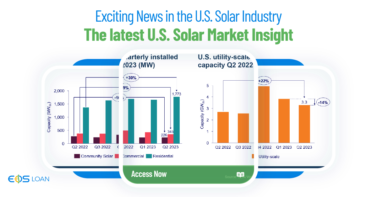 U.S. Solar Industry Trends: Insights from the U.S. Solar Market Q2 2023 ...